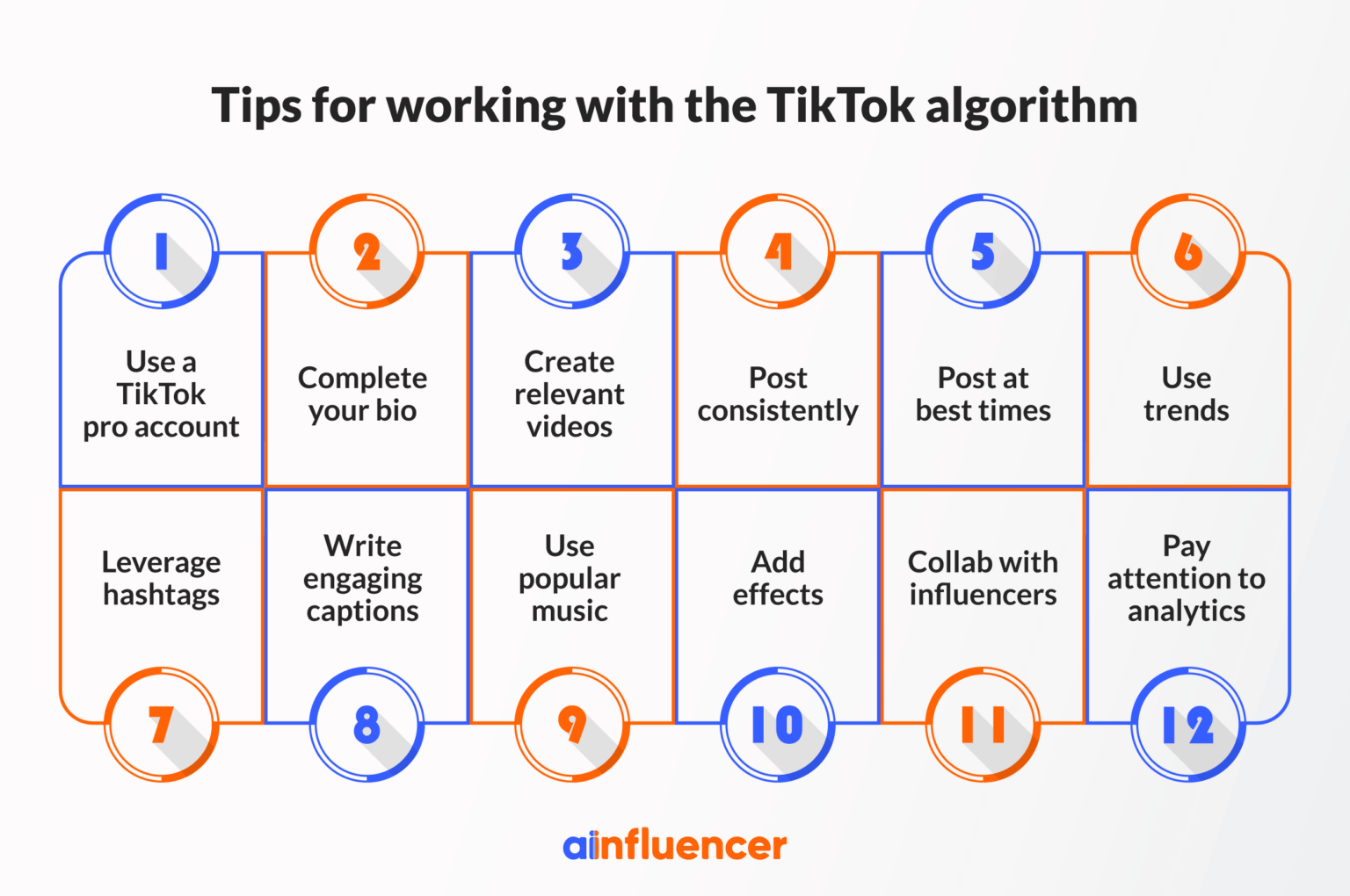 How Does The TikTok Algorithm Work In 2024? The Ultimate Guide How Does The TikTok Algorithm Work In 2024? The Ultimate Guide